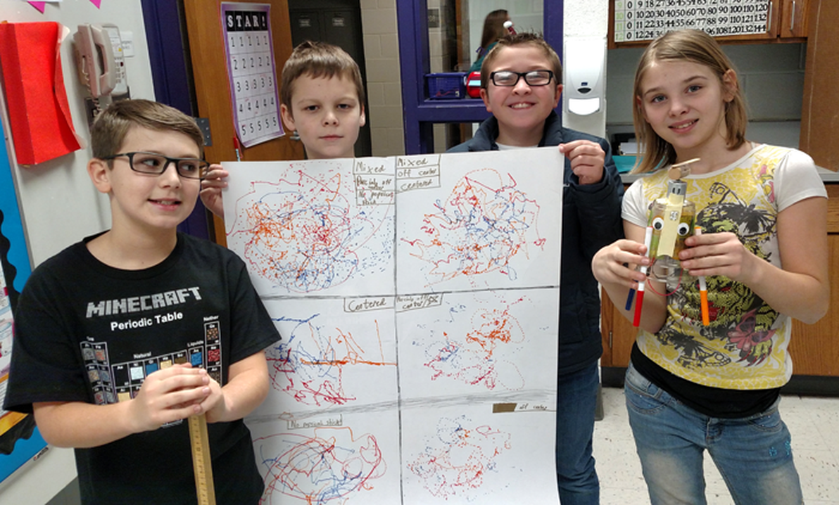 25+ Robotics Projects, Lessons, and Activities | Science Buddies Blog