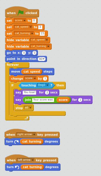 Design Your Own Video Game with a Raspberry Pi | Science Project
