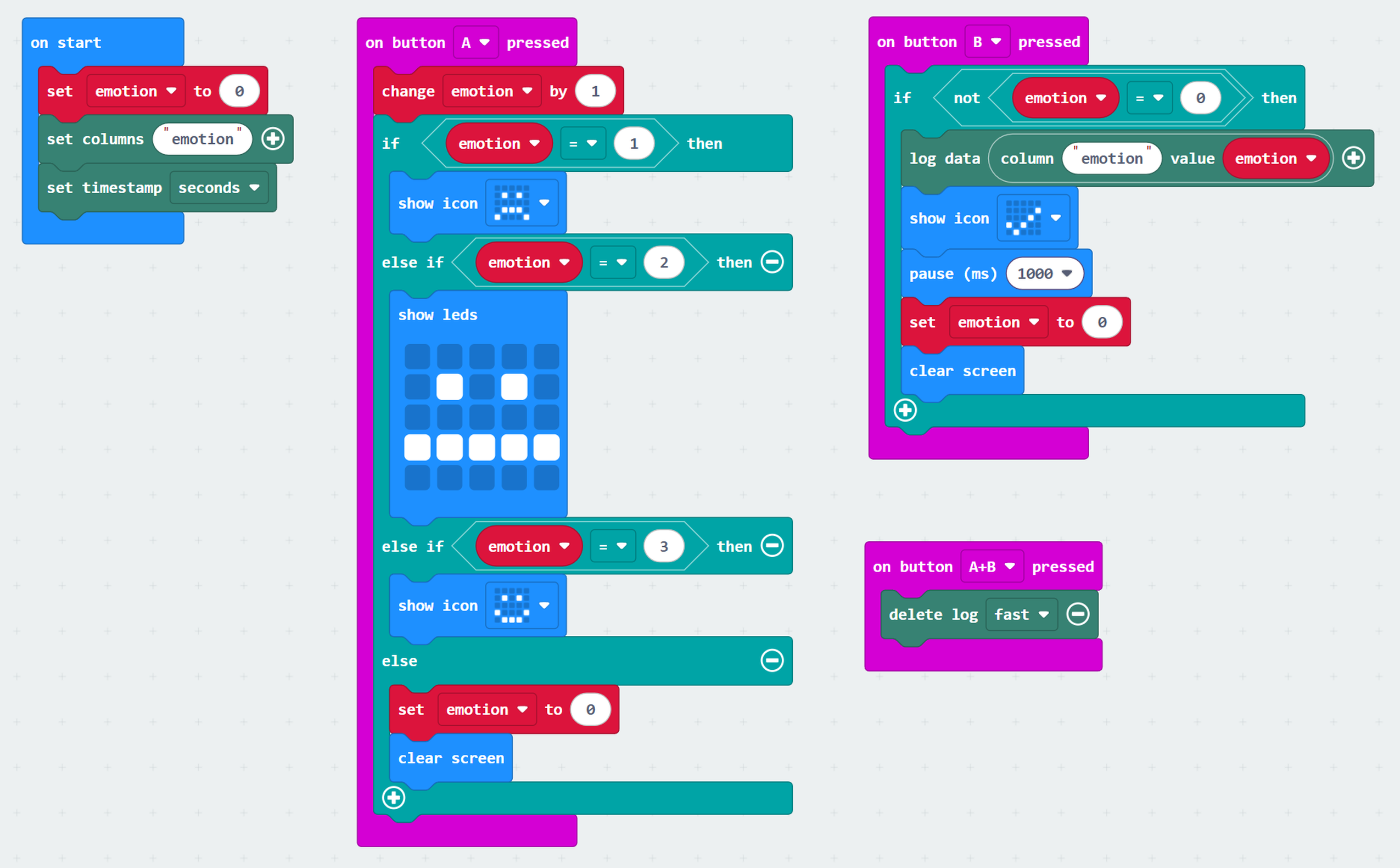 Make a Mood Tracker with Micro:bit | Science Project