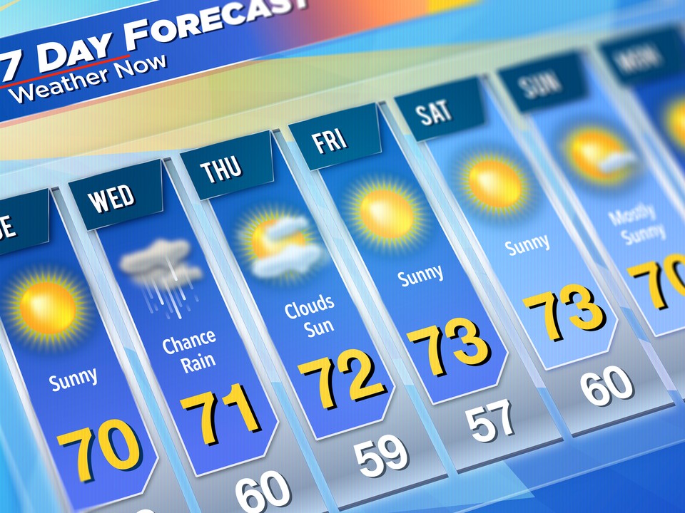 Meteorologist | Science & Engineering Career