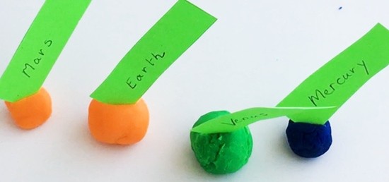 Make a Model of the Solar System | Lesson Plan