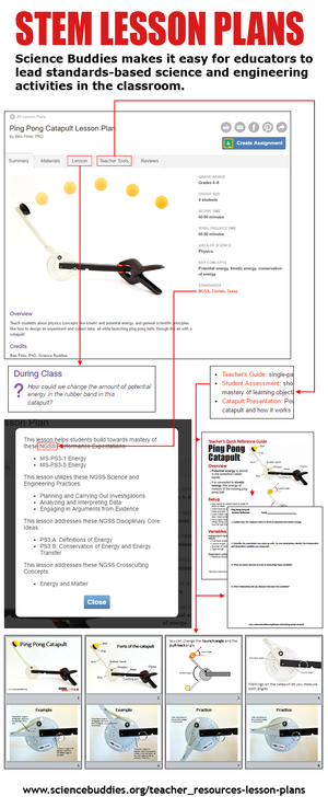 Lesson Plans Help Teachers Put Hands-on Science on the Calendar ...