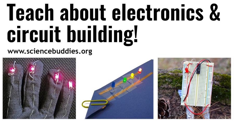 Curated STEM Resources for Teaching Science Curriculum | Science ...