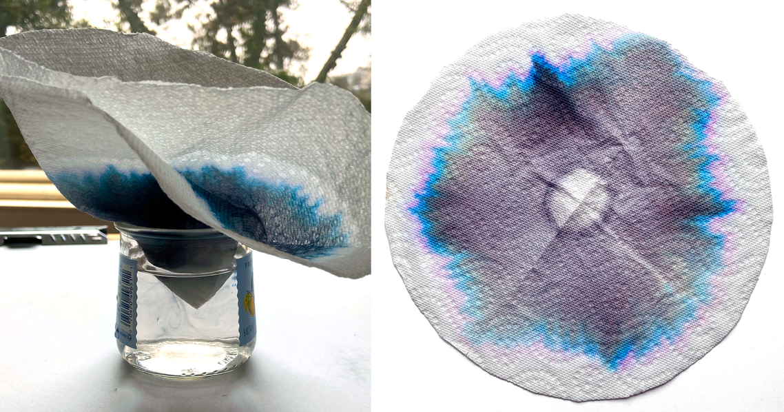 13 Icebreaker Activities for Science Class! STEM ice breakers ...