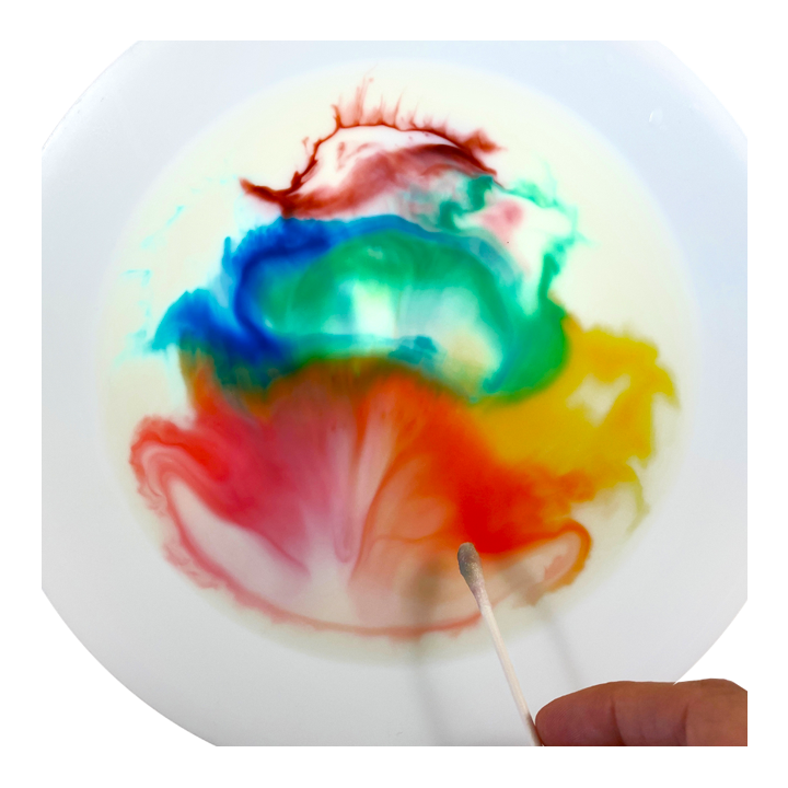 Radiant Rainbows (Awesome Summer Science Experiments) | Science Buddies ...