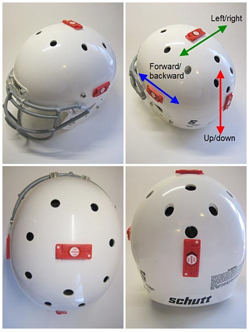 Measuring Concussion Risk in Football and Other Contact Sports ...