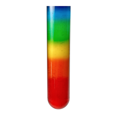 7 Rainbow Experiments for Science Class | Science Buddies Blog