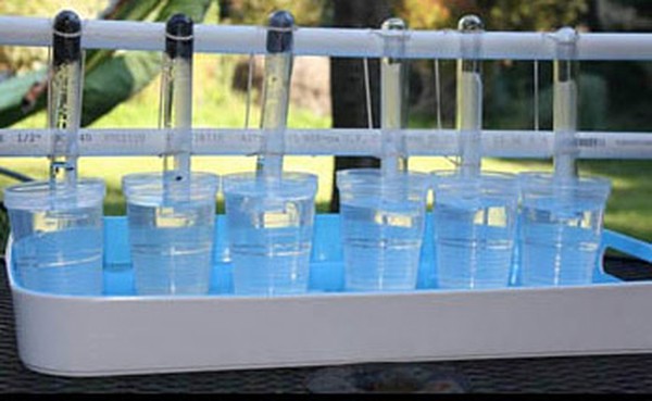 Measuring the Oxygen Content of Air | Science Project