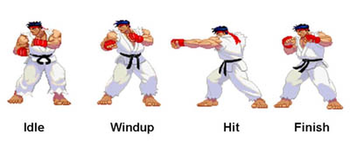 Power Play: How Does Animation Timing Affect Your Perception of Game ...