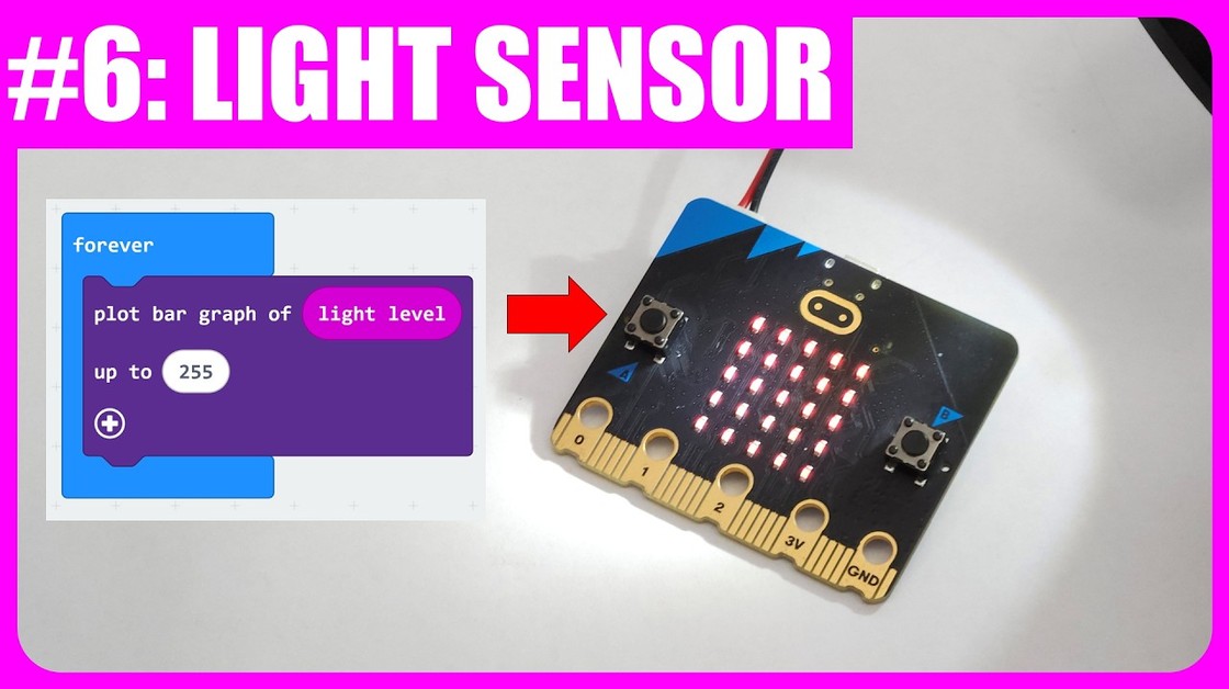 How to Use a micro:bit