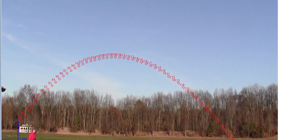 Experiment with Projectiles Science Projects