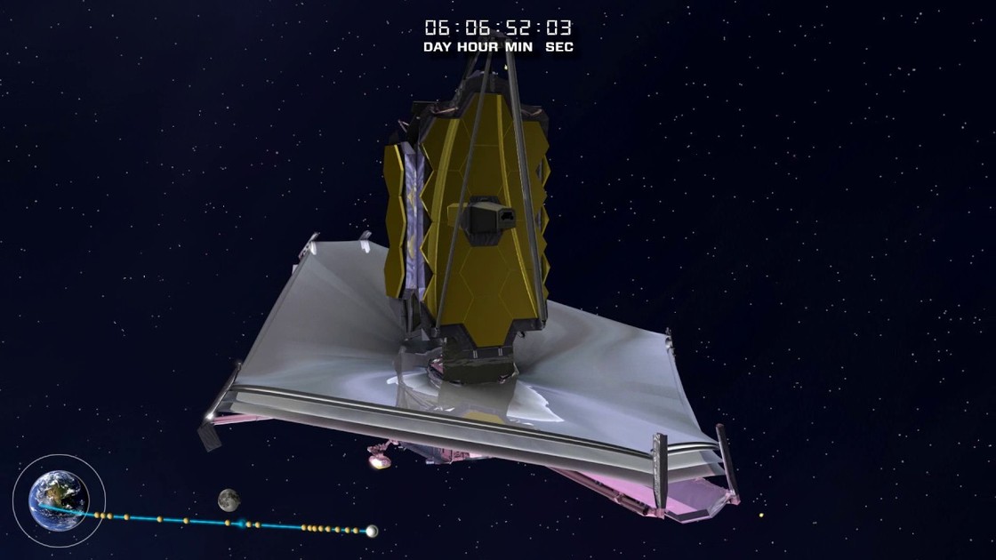Test the Webb Space Telescope's Amazing Multiple Mirrors and Sunshield ...
