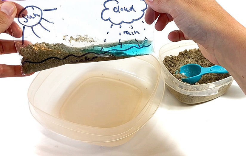 Make a Miniature Water Cycle Model | STEM Activity