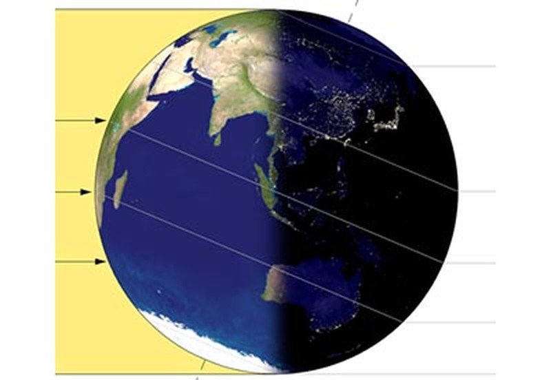 How Does the Tilt of Earth's Axis Affect the Seasons? | Science Project