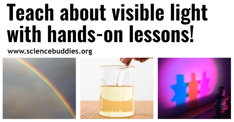Curated STEM Resources for Teaching Science Curriculum | Science ...