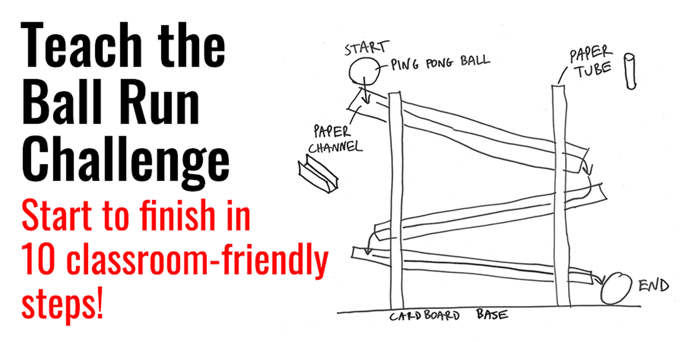 A Simple 10-Step Guide to the 2026 Ball Run Challenge--Science Buddies ...