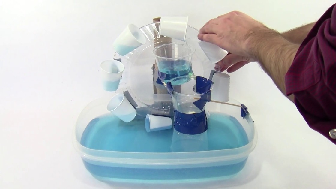 Teach About Simple Machines | Science Buddies Blog