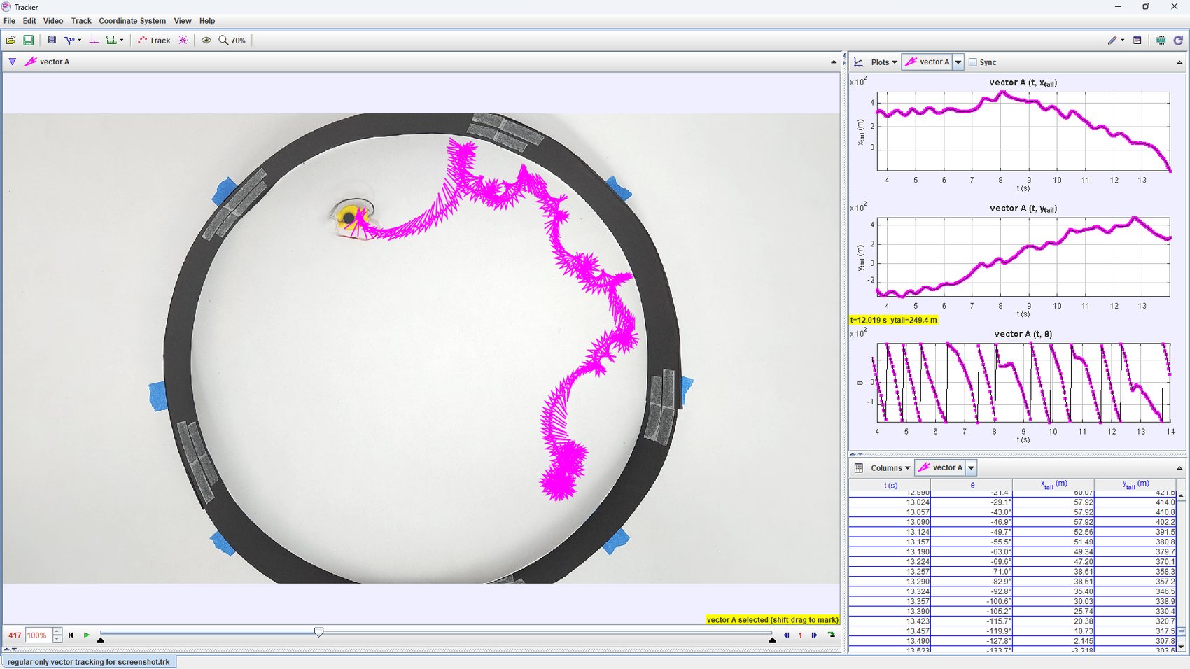 Bristlebot Shape and Motion Tracking | Science Project