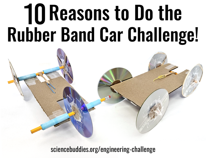 10 Reasons to Do the Rubber Band Car Engineering Challenge | Science ...
