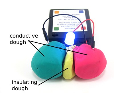 Electric Play Dough | Lesson Plan