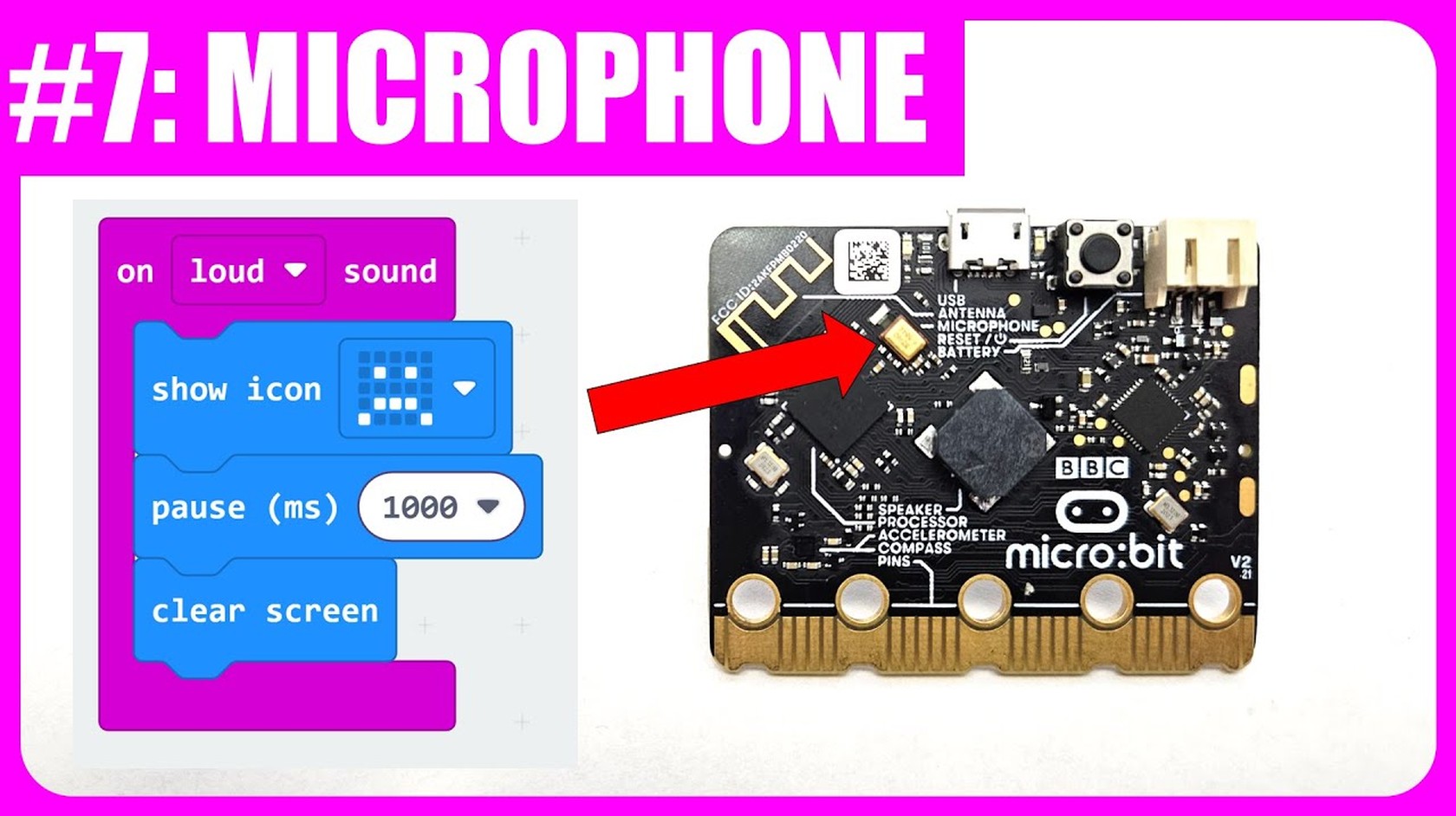 How to Use a micro:bit