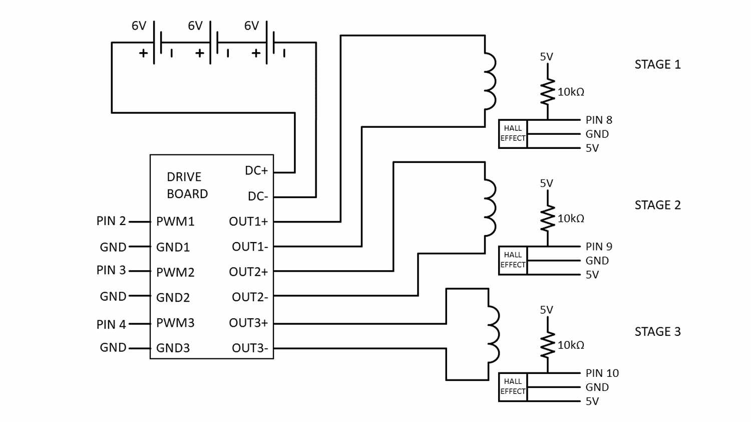 Build a Model Mass Driver for Launching Objects into Space | Science ...