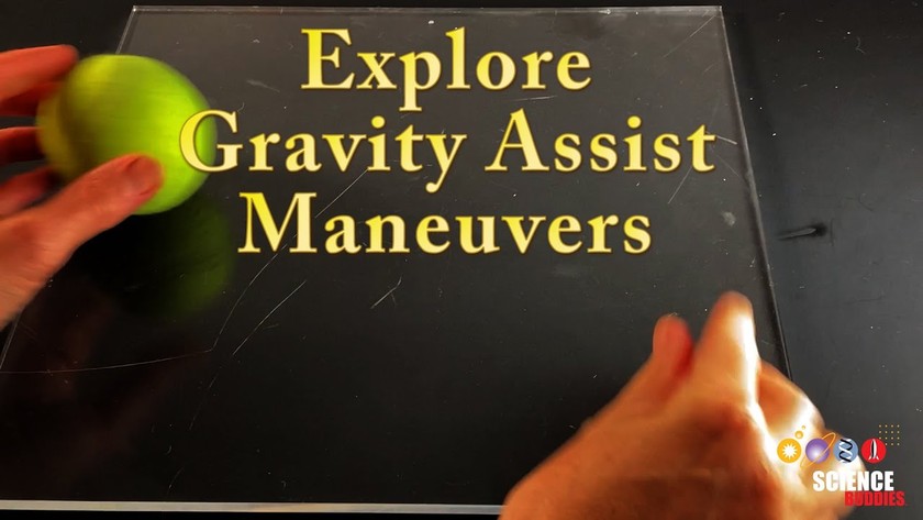 14 Science Projects and Lessons About the Solar System | Science ...