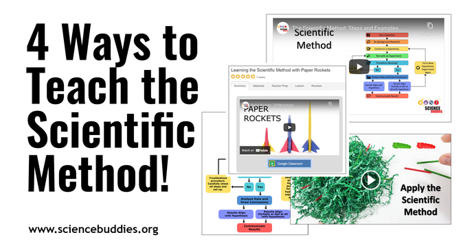 Science Fair Project Ideas, Answers, & Tools
