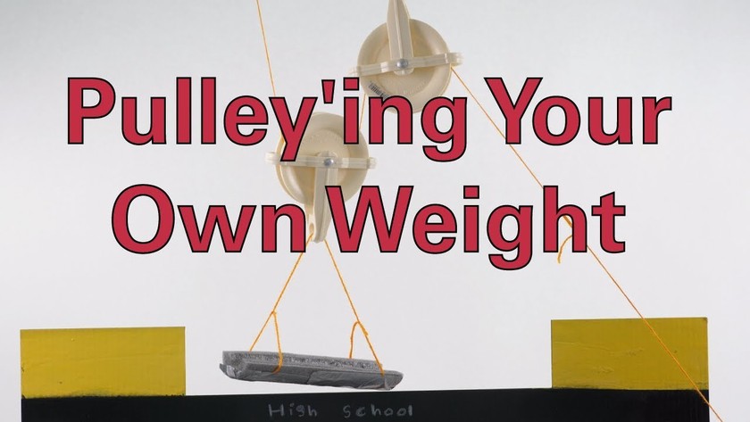 Teach About Simple Machines | Science Buddies Blog